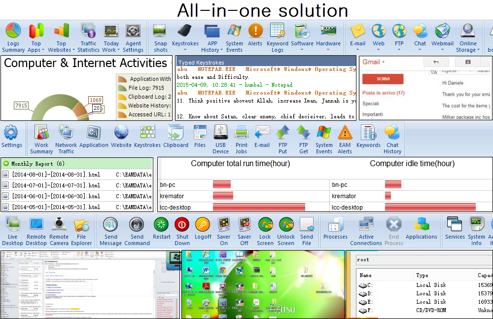 El Mejor Software de Monitoreo de Empleados in iMonitorSoft